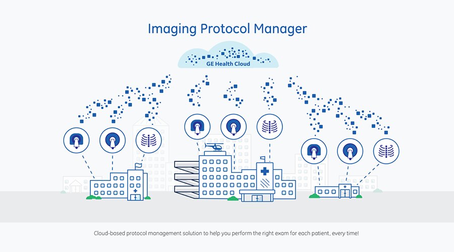 HIMSS 2019 | GE Healthcare