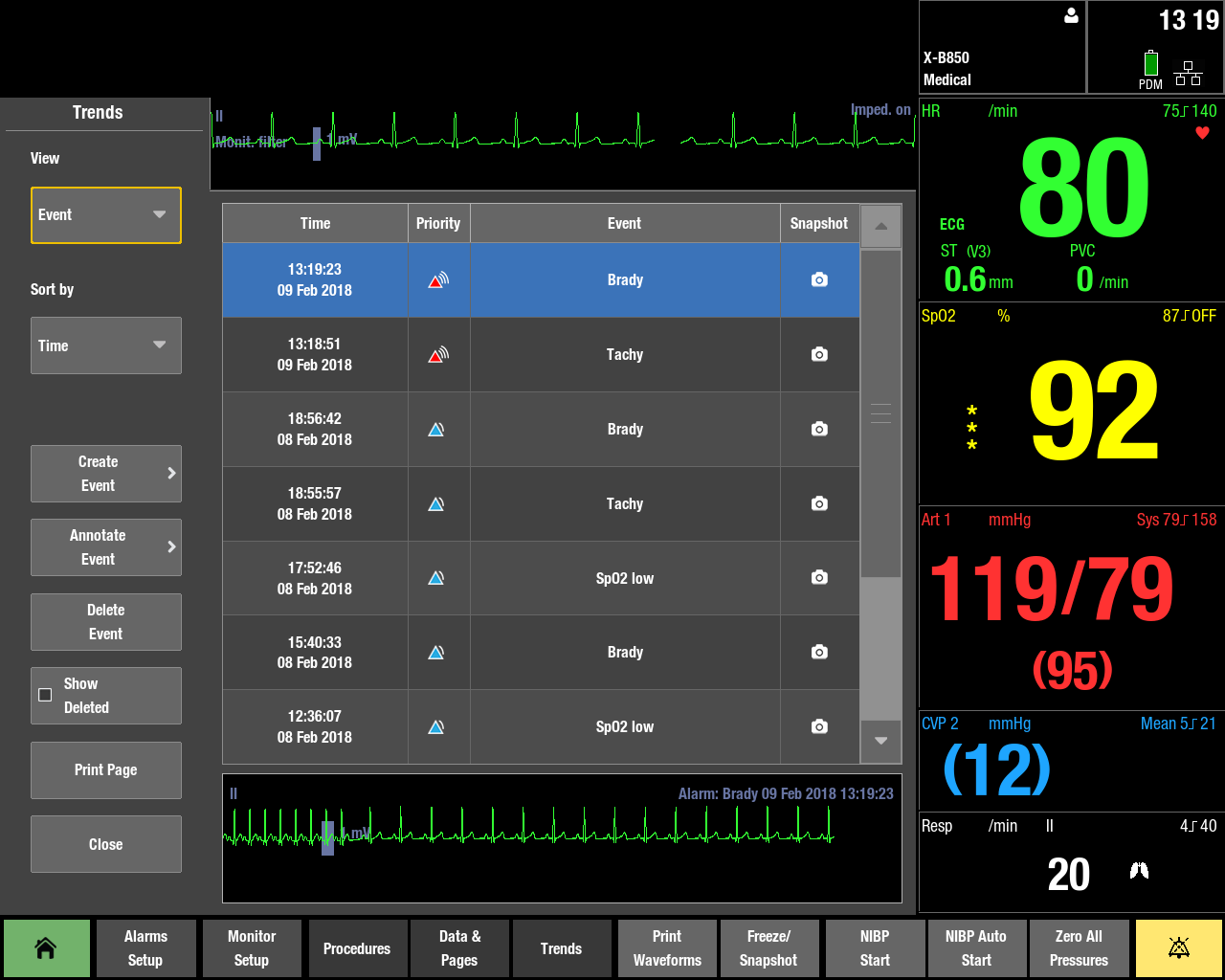 CARESCAPE B450 | Patient Monitoring | GE Healthcare