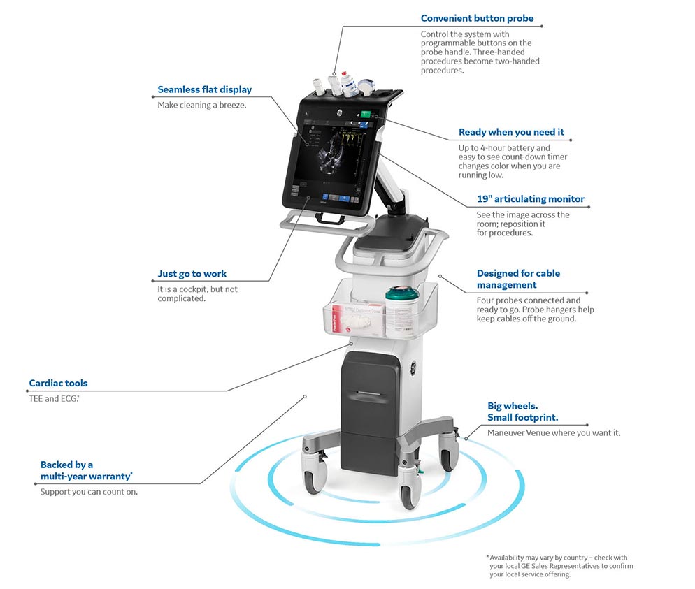 Venue Ultrasound System | GE Healthcare UK | GE Healthcare