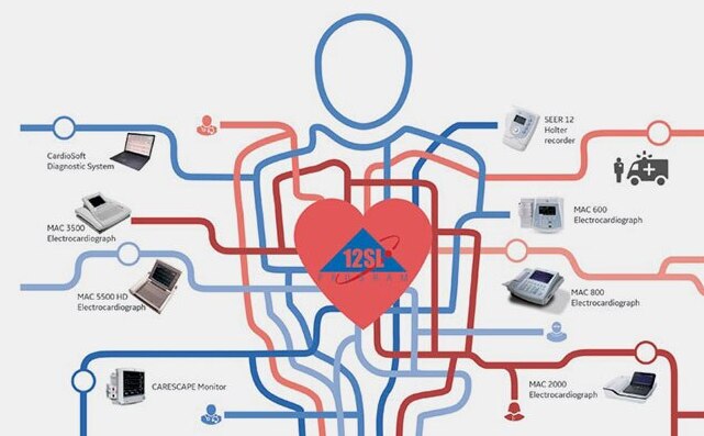 Marquette 12SL ECG Analysis Programs | GE HealthCare (United States)