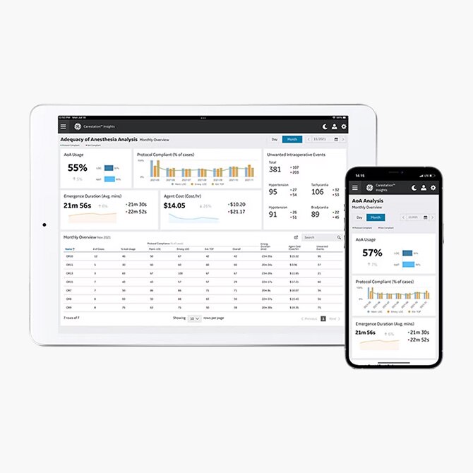 Adequacy of Anesthesia | GE HealthCare (United States)