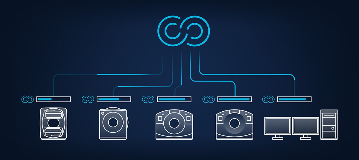 Molecular Imaging Smart Subscription | GE Healthcare (United States)