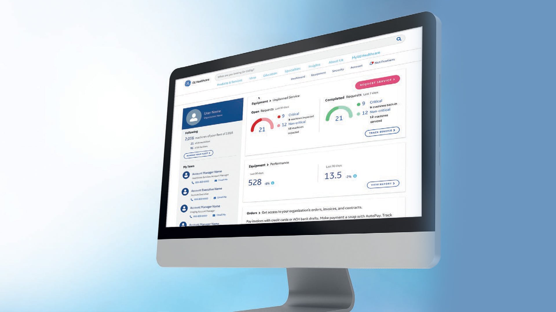 Encompass | GE Healthcare (United States)