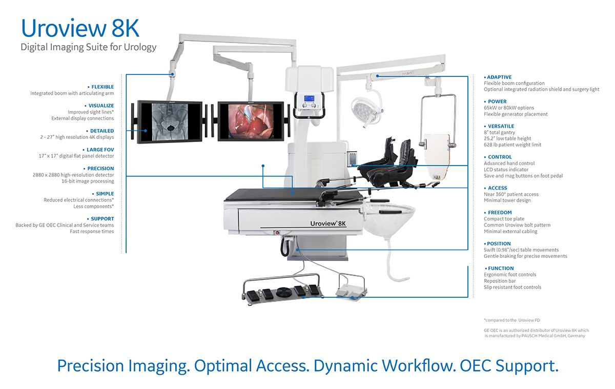 Uroview 8K | GE HealthCare (United States)