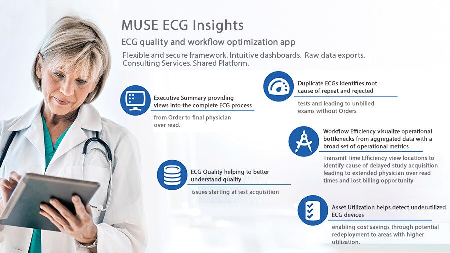 MUSE v9 | GE Healthcare