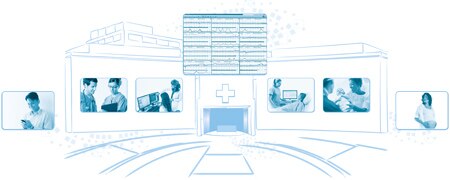 Trium CTG Online | GE HealthCare (Malaysia)