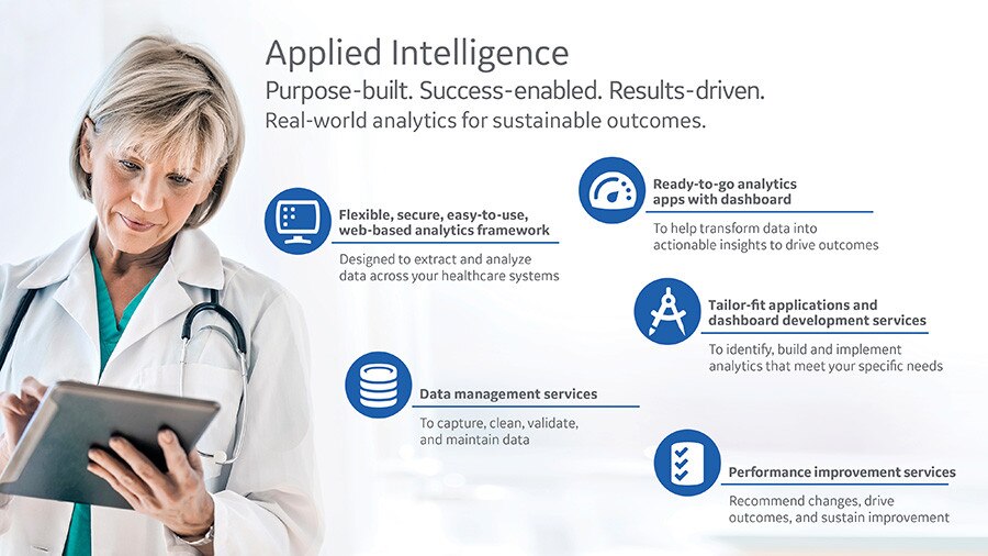 Applied Intelligence | GE Healthcare (Singapore)