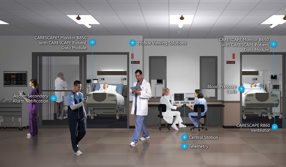 GE Healthcare | Specialties | Intensive Care Unit | GE Healthcare ...
